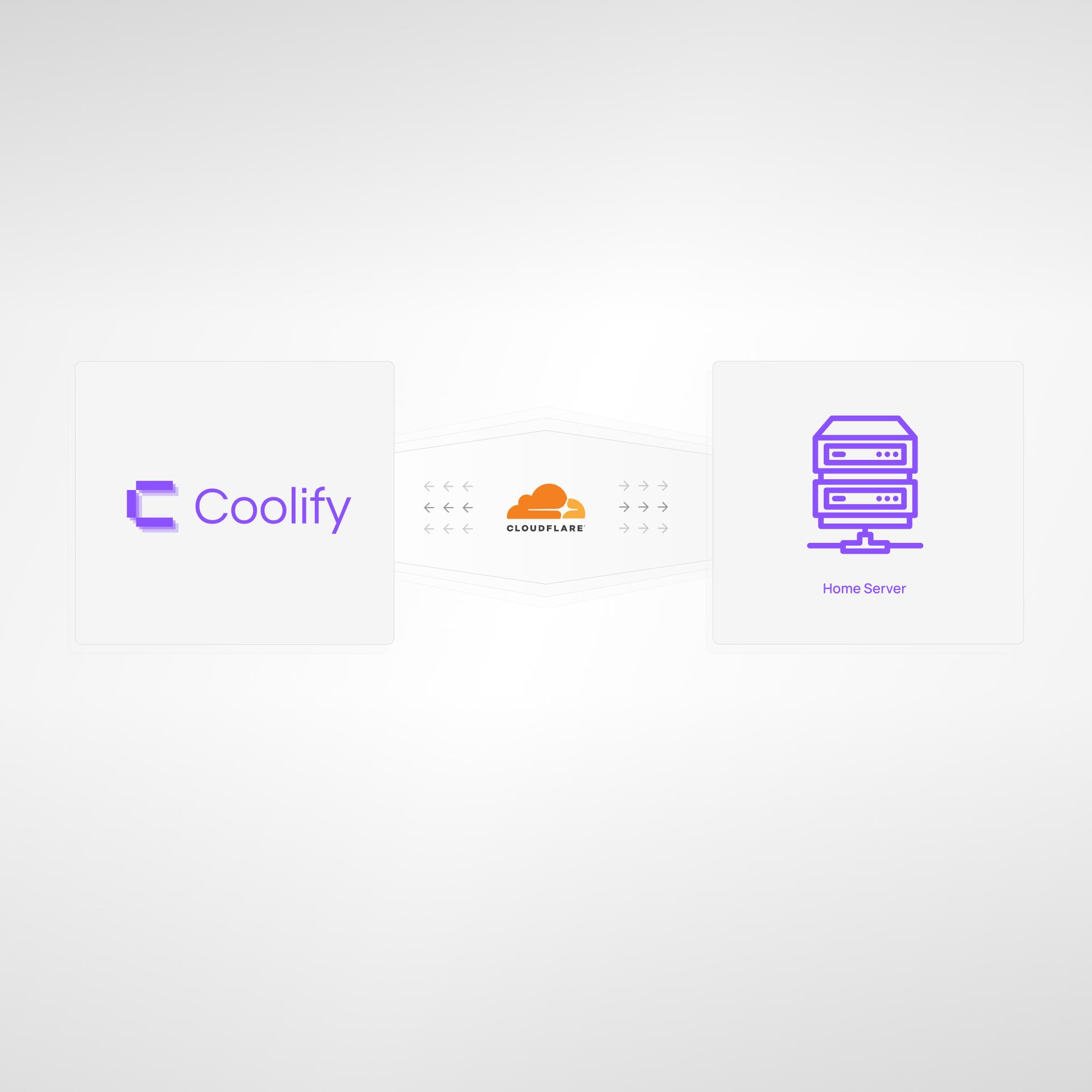 Adding your Home Server, exposed through Cloudflare Tunnels / Zero ...